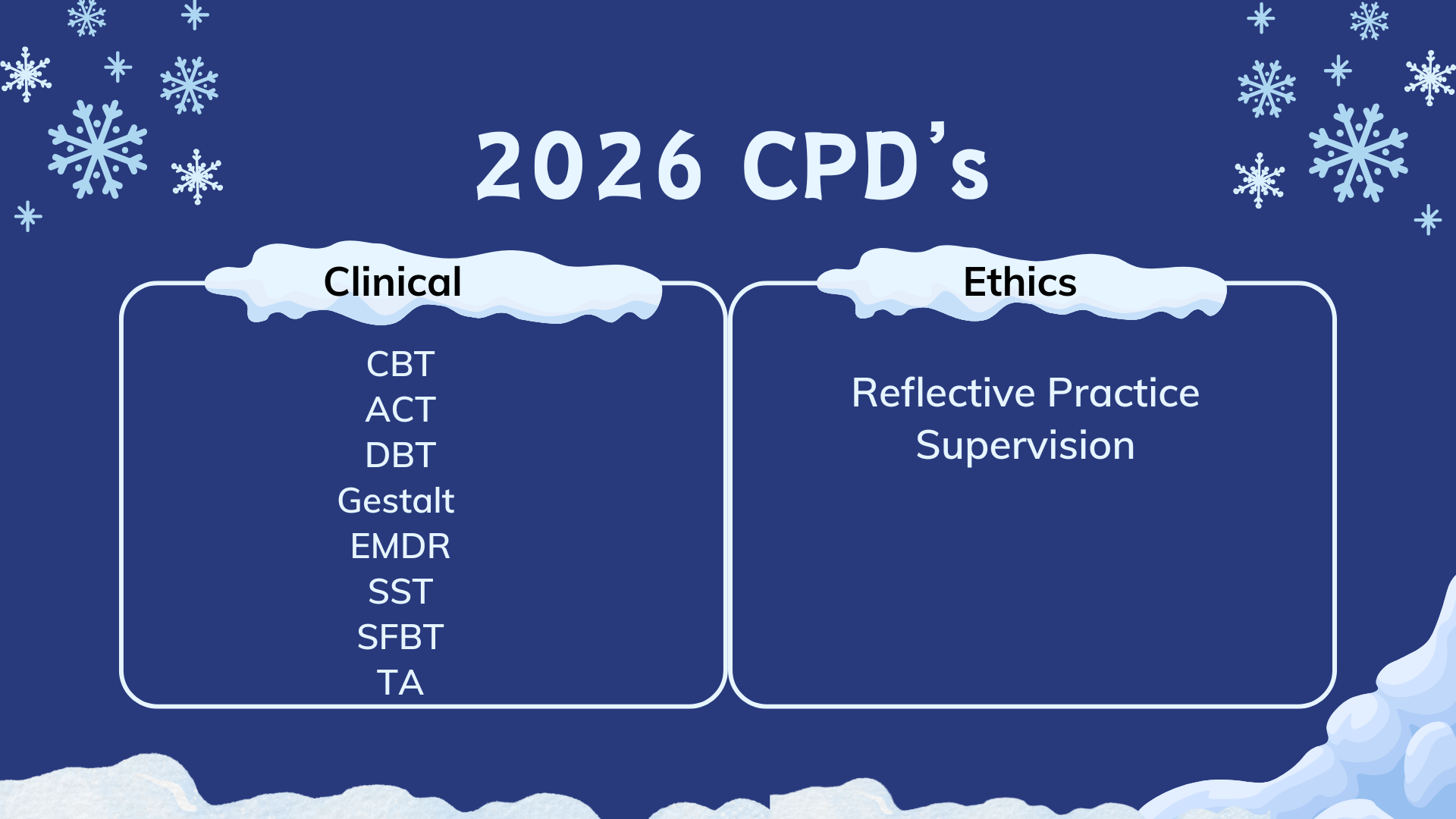 Chawenco CPD Academy – for & by Registered Counsellors